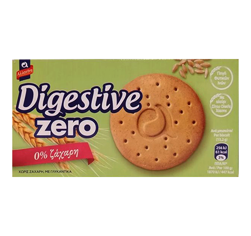 Applications of inulin | Inspired by Inulin